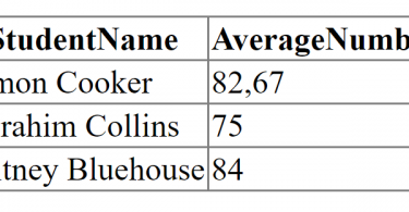 C# – Programming Code Examples